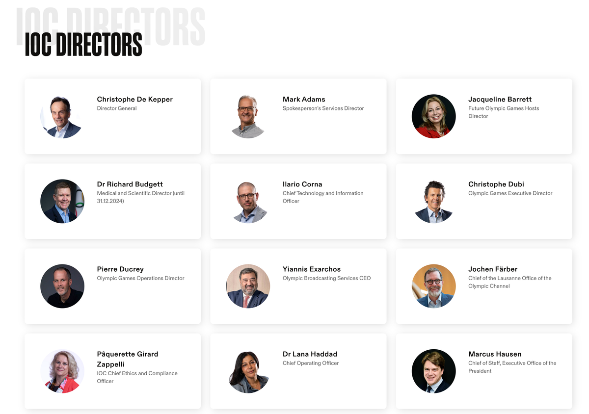 Olympic status quo (3): IOC directors earn more money than athletes ...